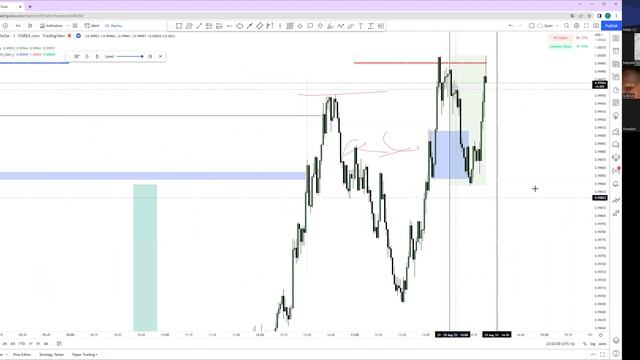 10.September 15th - backtesting p2