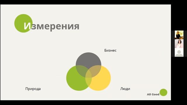 Эко-стандарты для отелей: кому и зачем они нужны, и как это поможет увеличить прибыль"