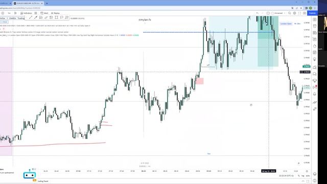 5.Mentorship 6th september