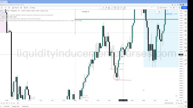 4.Mentorship 5th September