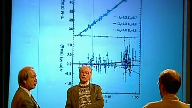 274  Вселенная и человек