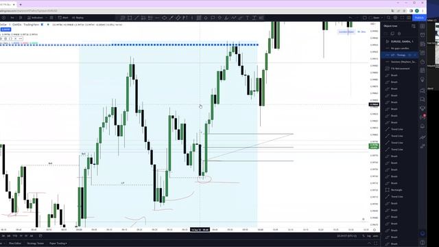 8.Mentorship September 14th - Wednesday