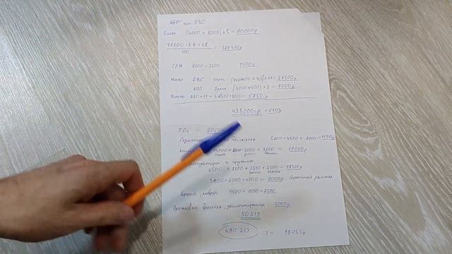 Лада Веста. Затраты 200к рублей в год. Обзор стоимости владения.