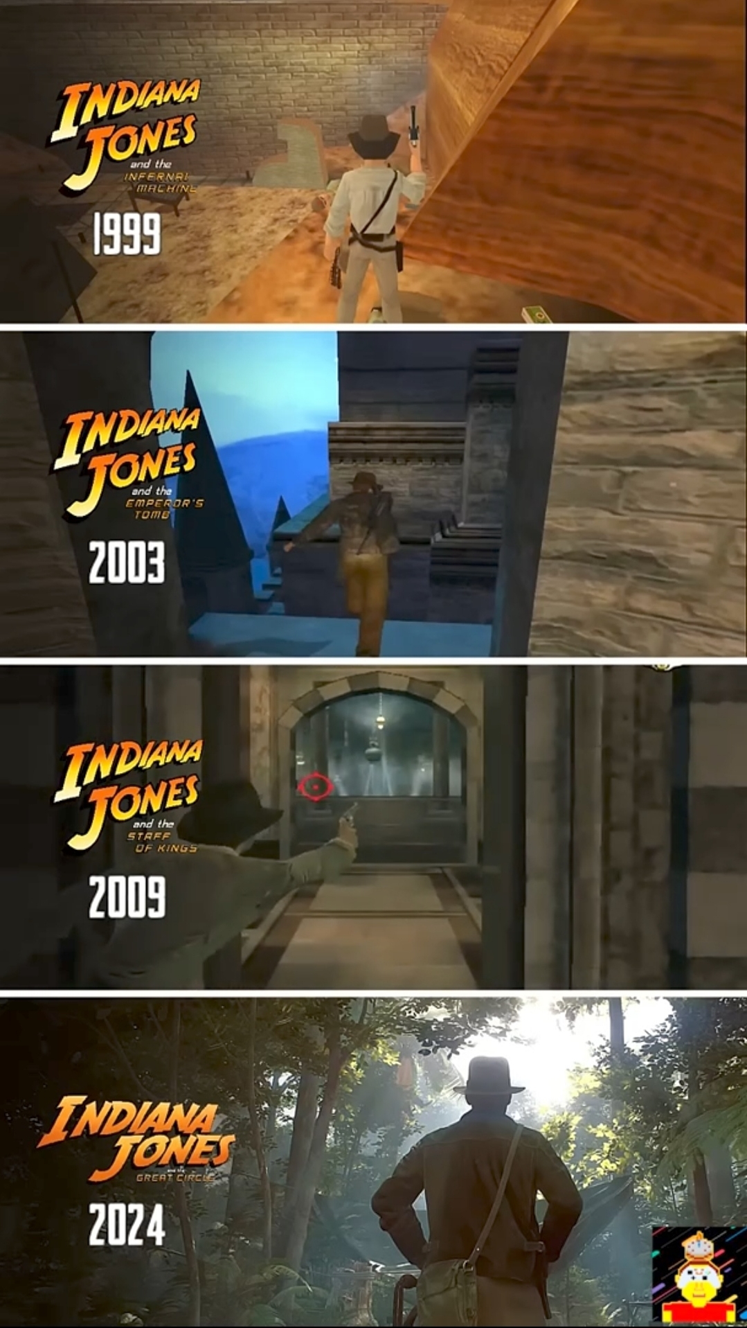 Эволюция игр про Индиану Джонса 1999-2024 #shorts