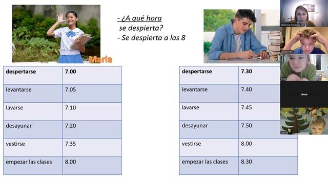 19.12. U3L10 Сhicos Chicas испанский