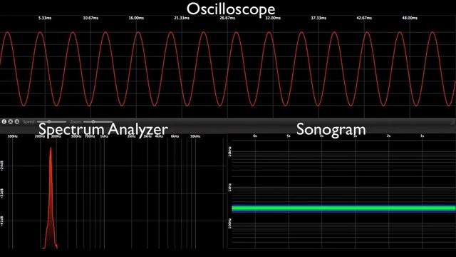 1 - 5 - Visualizing Sound