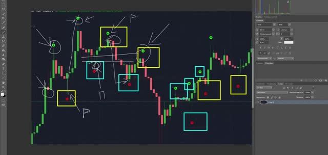 Та крипта. Лекция 2