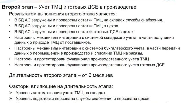 14..11.2019_4_Проект создания АС «Управление себестоимостью продукции»