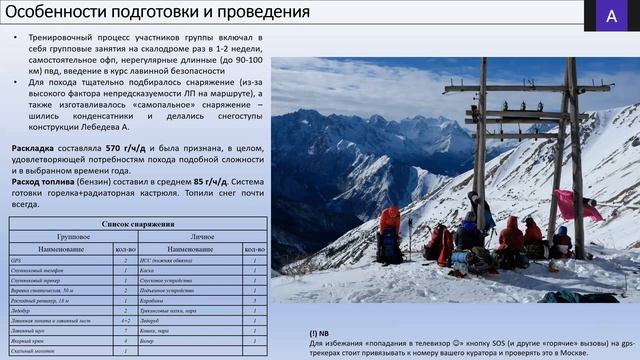 Пешеходный поход по Кавказу в январе