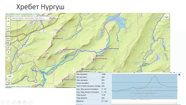 Лыжный поход по Южному Уралу на Новый год