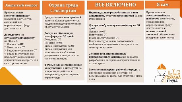 Услуги по охране труда от ООО "ЦКУ ТЕУС"