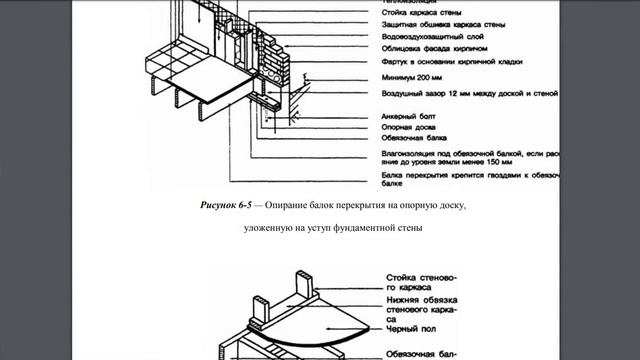 Планы на 2019 год