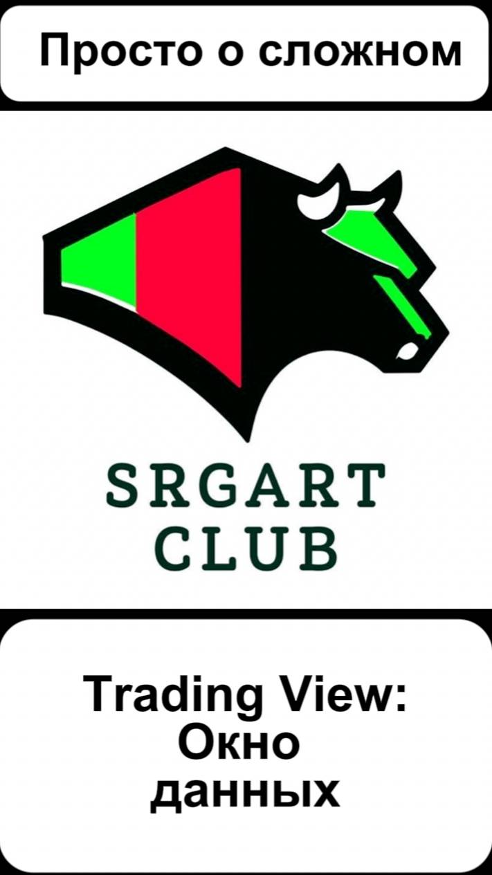 Окно данных #btc #crypto #trading #indicators #Tradingview #Finandy
