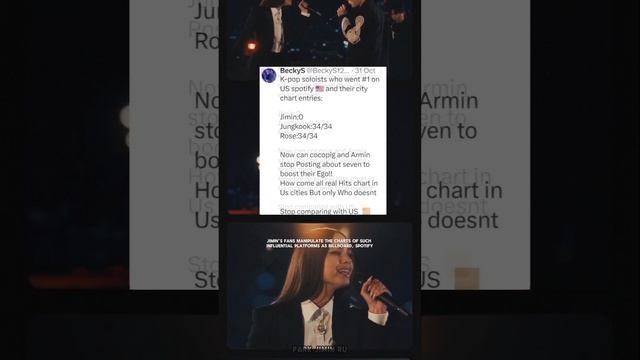 Пак Чимин| Итоги Spotify 2024 #jimin #박지민 #지민 #spotifywrapped #music