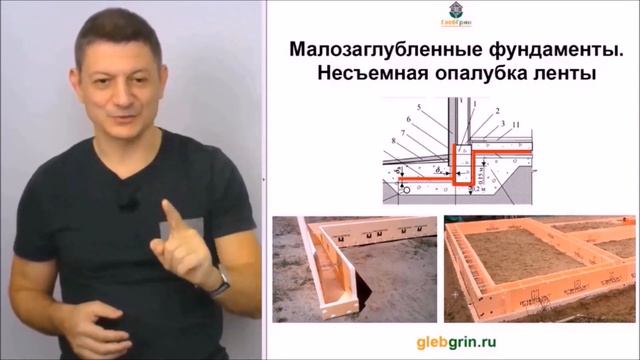 Ты знаешь такую опалубку Фундамента?