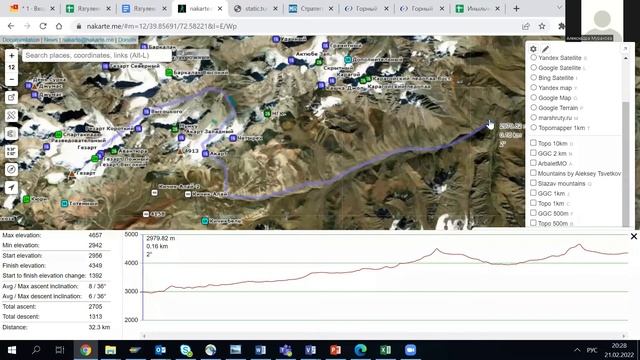 Стратегия и тактика спортивного похода