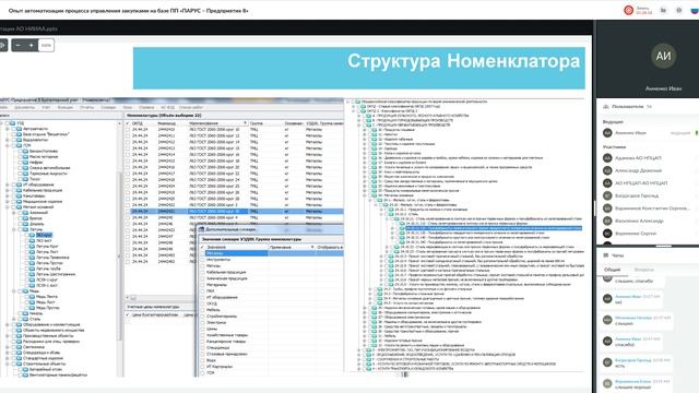 30.11.2022 Опыт автоматизации процесса управления закупками на базе ПП «ПАРУС – Предприятие 8»