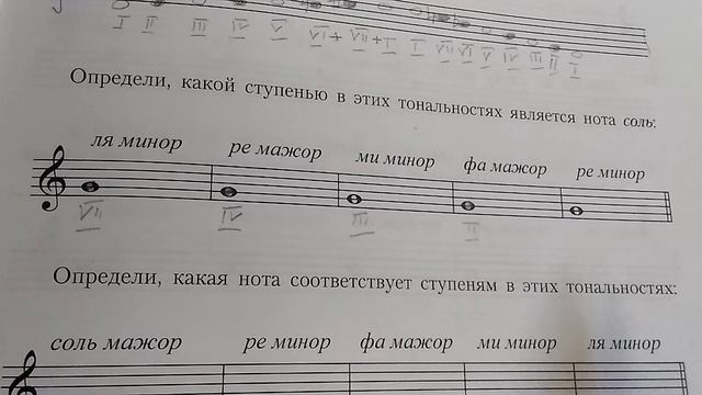 2 КЛАСС 13 Занятие  (2 триместр)