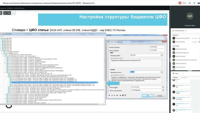 16.02.2023 Процесс долгосрочного фин. планирования и управления на базе ПП «ПАРУС – Предприятие 8»