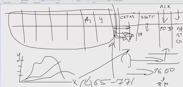 Та крипта. Лекция 6