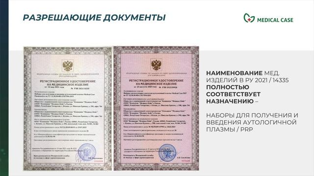 Наборы Medical Case PRP Unique
