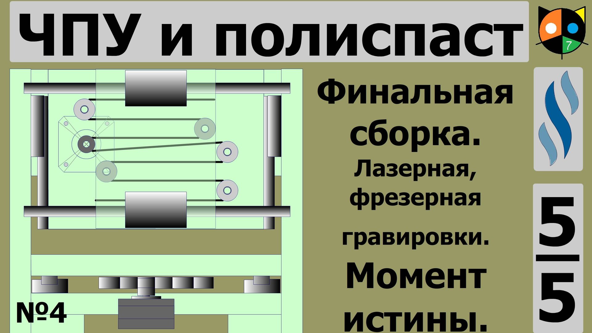 5/5  Станок с ЧПУ для радиолюбителя .