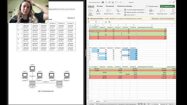выполнение лаб 2