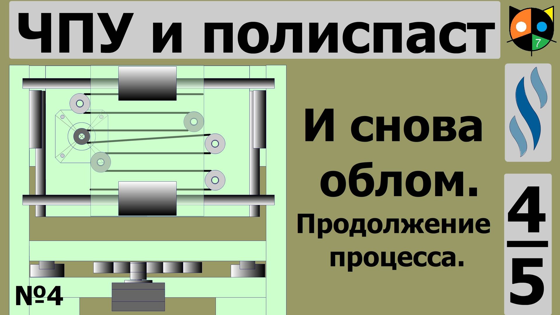 4/5  Станок с ЧПУ для радиолюбителя .