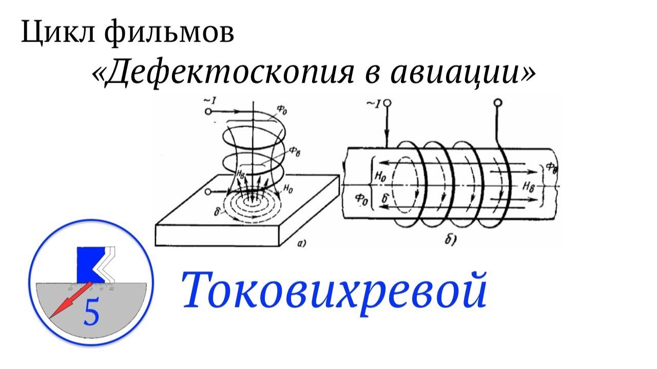 5. Токовихревой метод. Фильм пятый.