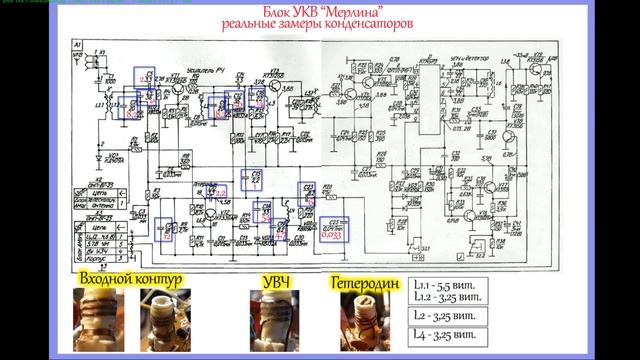 Перестроил УКВ блок Вераса