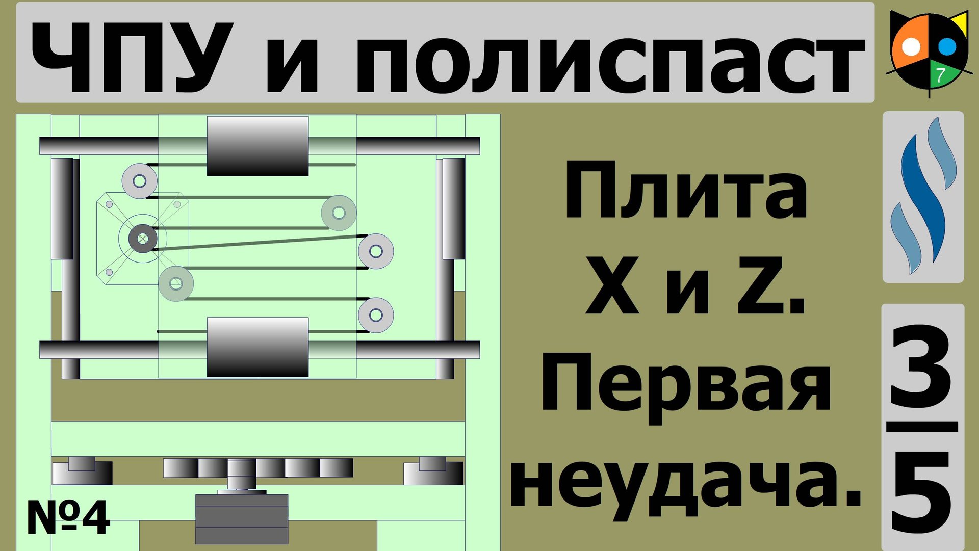 3/5  Станок с ЧПУ для радиолюбителя .