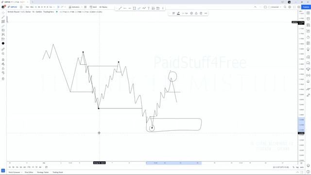 Session 30.08 - Udara Tom конец дополнения