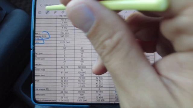 Моя зарплата за сентябрь 2024. Из чего она состоит. Мой доход