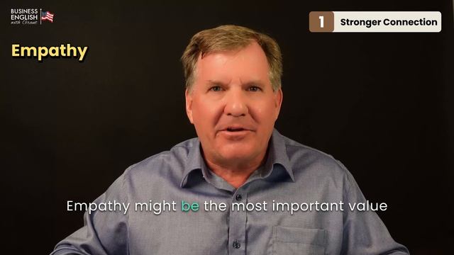 Бизнес Английский. AIMED Part 2 Confident Communication Skills The BIGGEST Mistake in Presentations