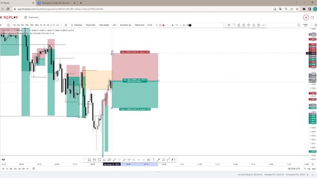 backtesting with savage конец