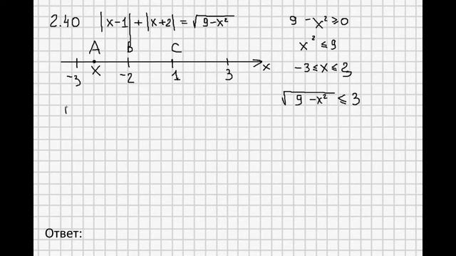 Задача 2.40, Алгебра 9 класс (углубленный), учебник Мерзляк А.Г.