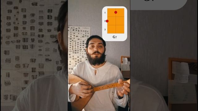 58. Селязень утку загонял #этнопроектгалка #балалайка #простонаигрыши #селязень