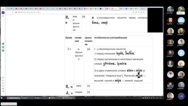 1-е занятие по церковно-славянскому языку. Кирилл и Мефодий. Алфавит.12.11.2023
