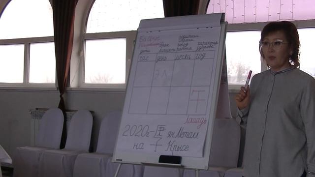 По-простому о сложном. Как улучшить свою жизнь. Каким будет 2020 год  Крысы. Часть 2.  01.01.2020