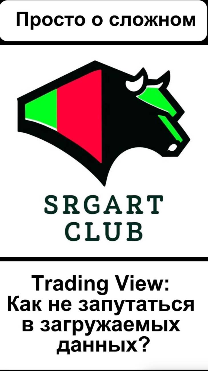 Как не запутаться в загружаемых данных #btc #crypto #trading #indicators #tradingview