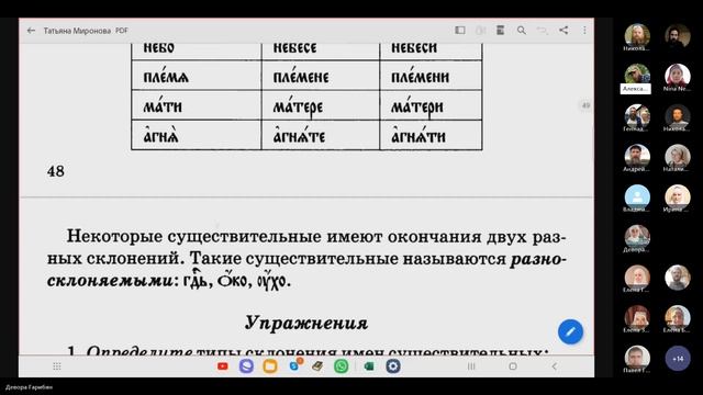 14-е занятие по церковнославянскому языку. 11.02.2024