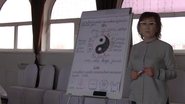 По-простому о сложном. Как улучшить свою жизнь. Каким будет 2020 год  Крысы. Часть 1.  29.12.2019 г.