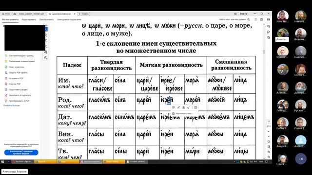 №16 Занятие по церковно-славянскому языку