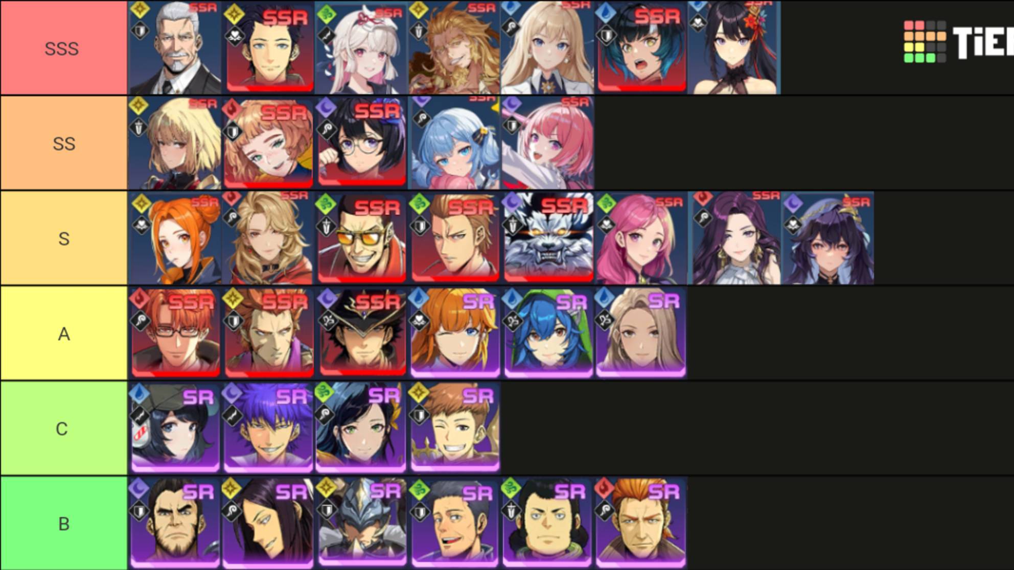 Ежедневно проходим задания 100% Solo leveling arise