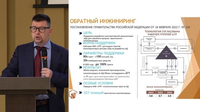 Конференция. 1 камера + слайд щоу. Запись звука с микрофона.