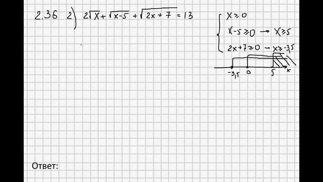 Задача 2.36, Алгебра 9 класс (углубленный), учебник Мерзляк А.Г.