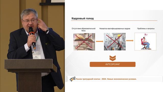 Конференция. 1 камера + слайд щоу. Запись звука с микрофона.