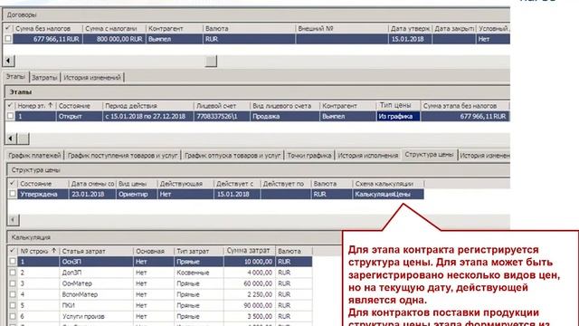 30.05.2019_2_Автоматизация учета и контроль исполнения контрактов на поставку продукции