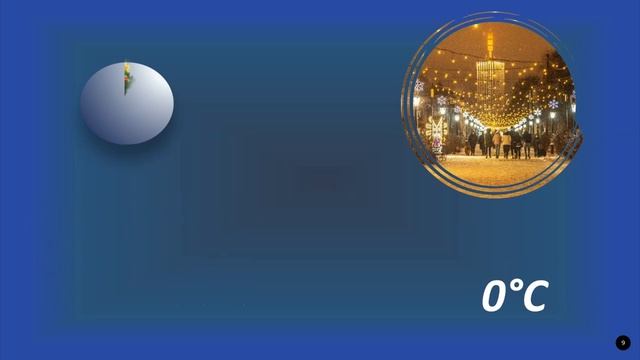 Погода на 23 декабря 2024 года