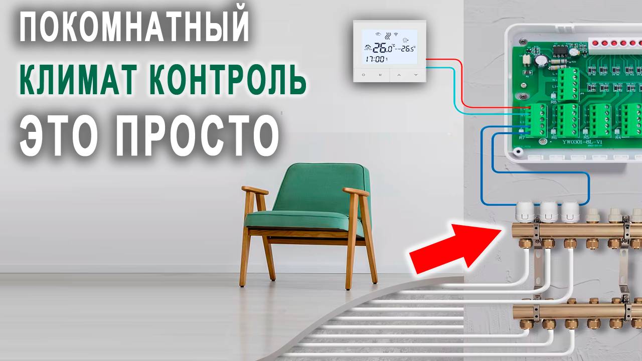 Как просто наладить покомнатный зональный климат контроль